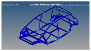 Unibody Torsional Rigidity – Engineering Cheat Sheet