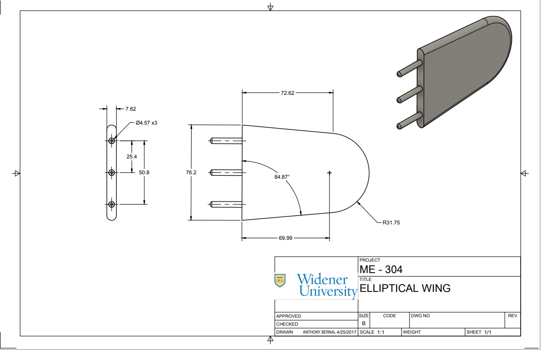 Drag Forces on Wing Platform – Engineering Cheat Sheet