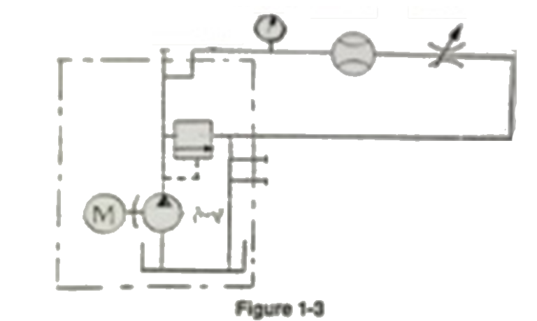The Relief Valve - Engineering Cheat Sheet