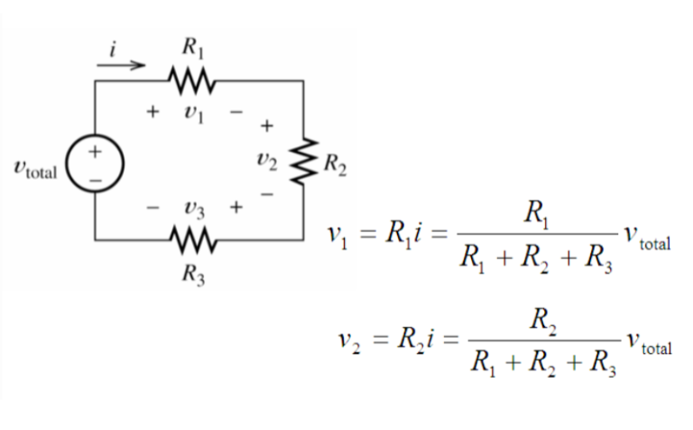 Voltage and Current Division – Engineering Cheat Sheet