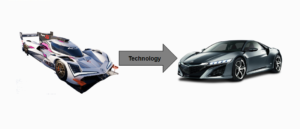 Vehicle Systems Overview – Engineering Cheat Sheet