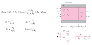 Battery Thermal Management 101 - Engineering Cheat Sheet