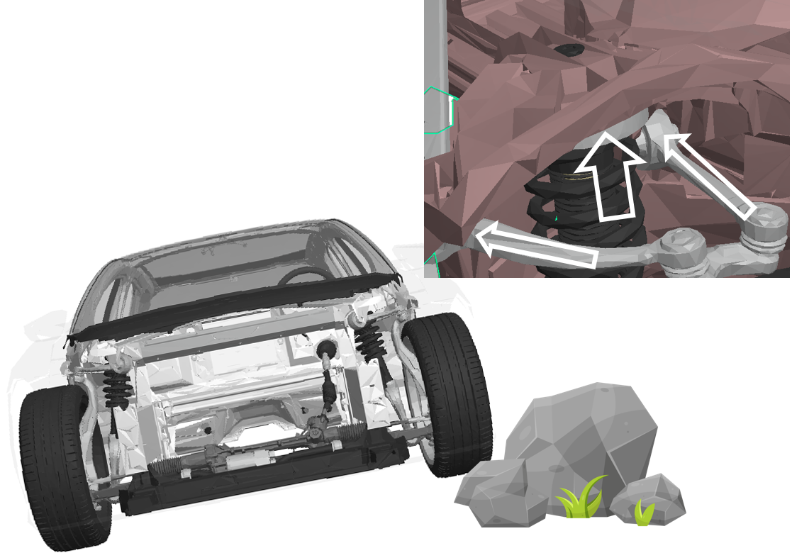 Unibody Torsional Rigidity - Engineering Cheat Sheet