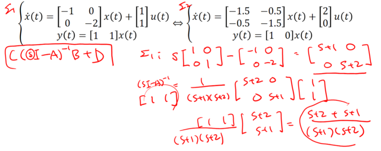 Modeling of Dynamic Systems – Engineering Cheat Sheet
