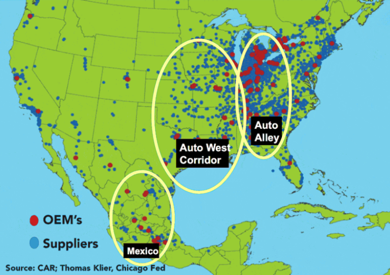 The Automotive Industry – Engineering Cheat Sheet