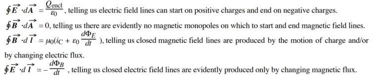Electromagnetic Induction and Maxwell’s Equations – Engineering Cheat Sheet