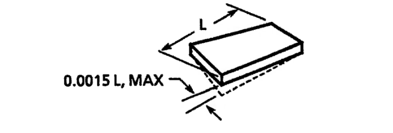 Sheet Metal Design Guidelines – Engineering Cheat Sheet