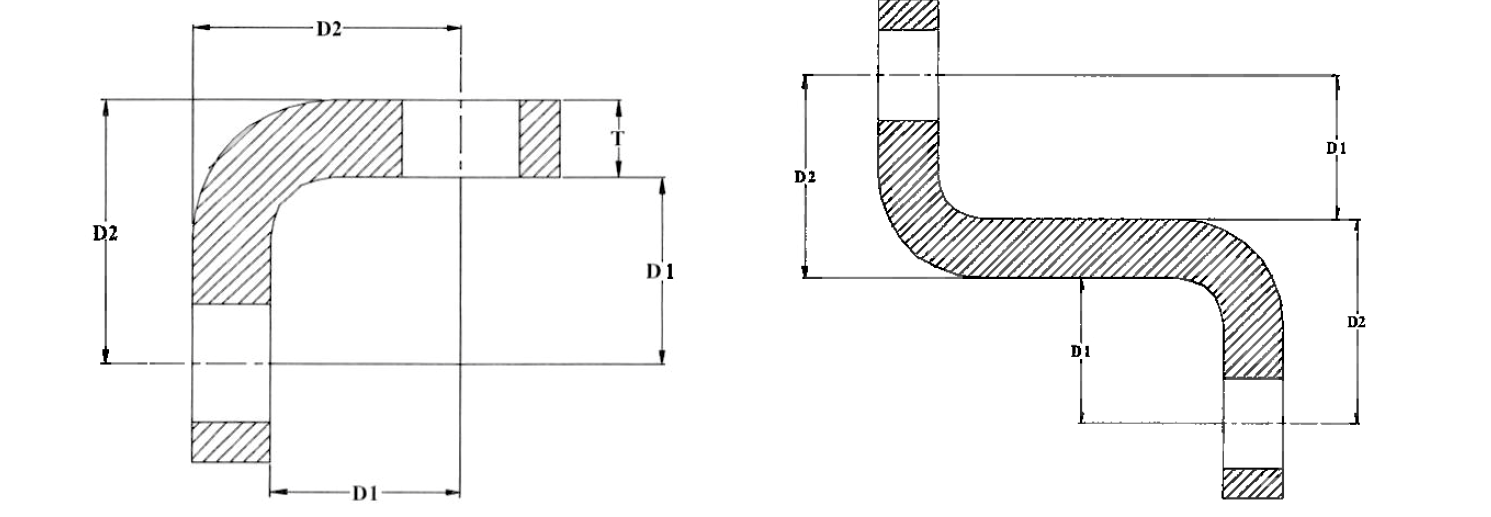 Sheet Metal Design Guidelines – Engineering Cheat Sheet